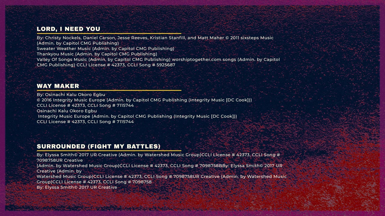 Retro Texture Service Slide - Credits | Visual Revival