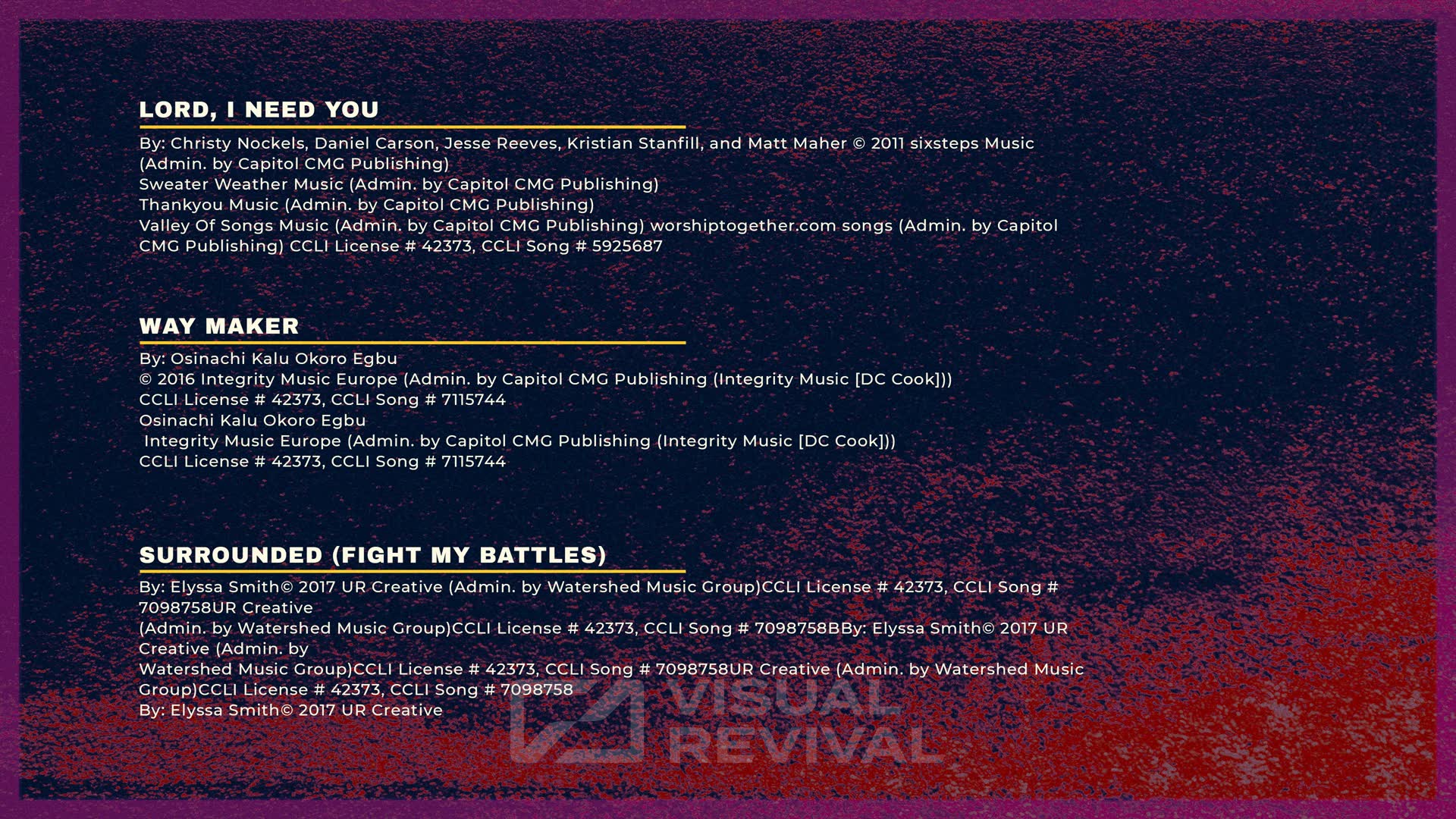 Retro Texture Service Slide - Credits | Visual Revival
